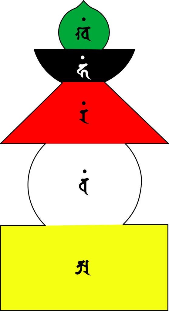 Furo Ro: Three Forms – Chanoyu Decoded