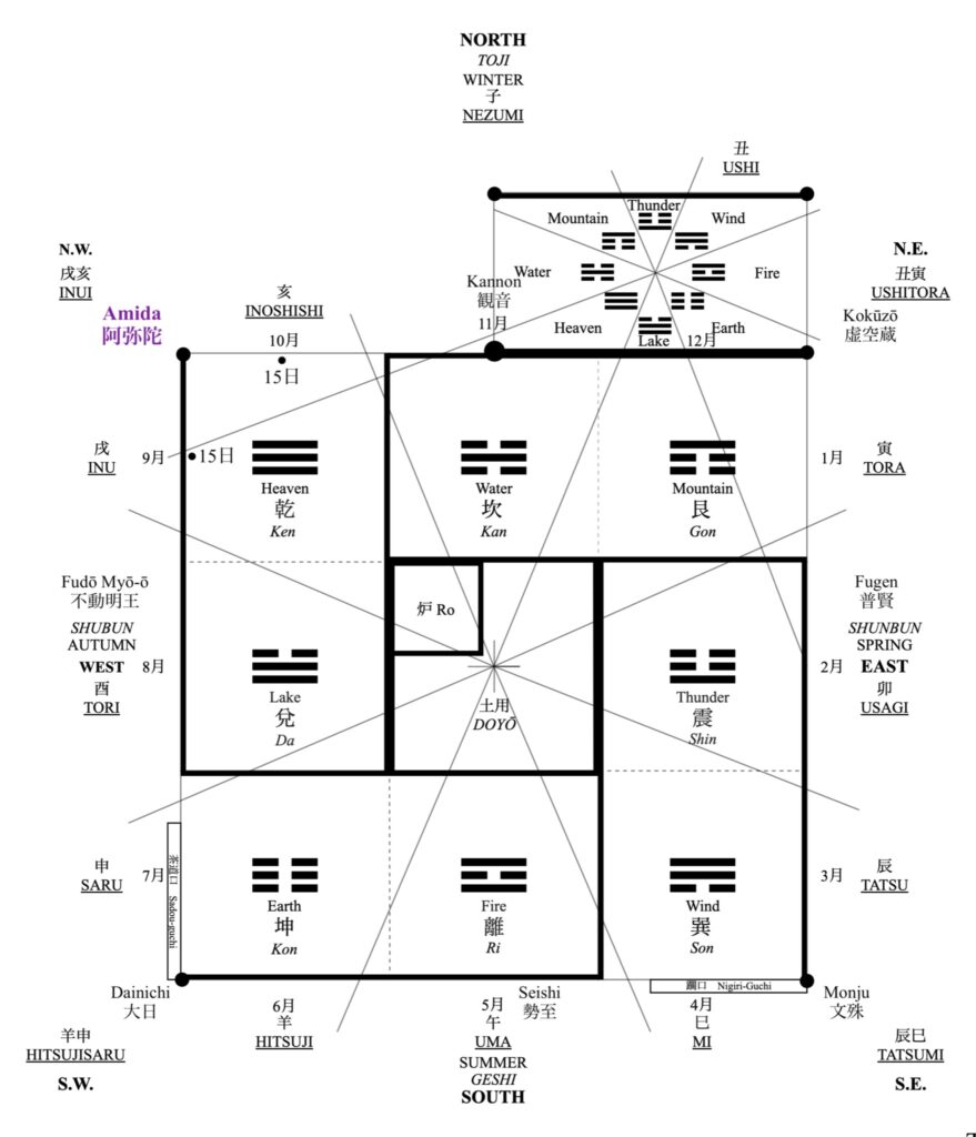 Hakobi Tenmae: Carrying Fire – Chanoyu Decoded